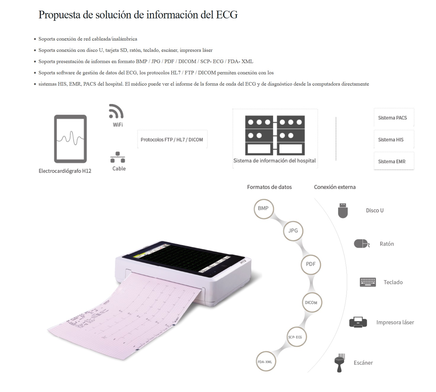 Electrocardiografo de 12 Canales Comen H12 - PortalHealth