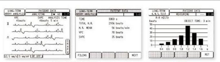 EKG Kenz Cardico 306 - PortalHealth